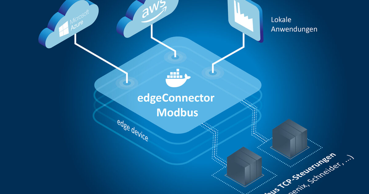 Softwaremodul zur Anbindung von Modbus TCP-Steuerungen an… | FACTORY