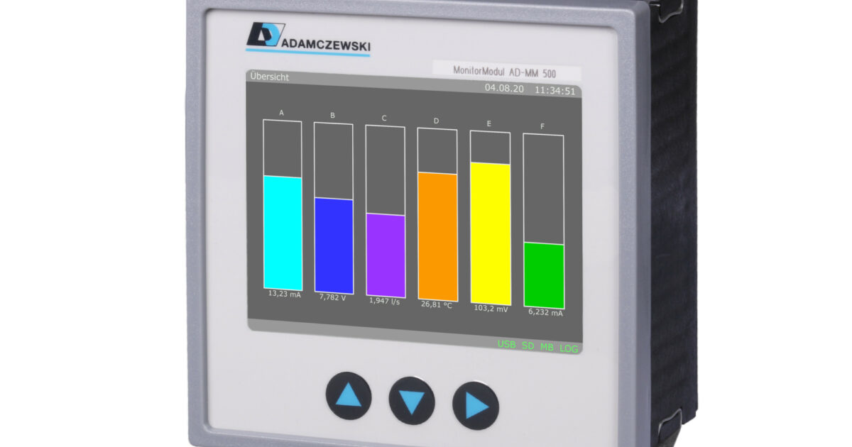 SPS 2022: Diese Neuigkeiten bringt die Messe | FACTORY