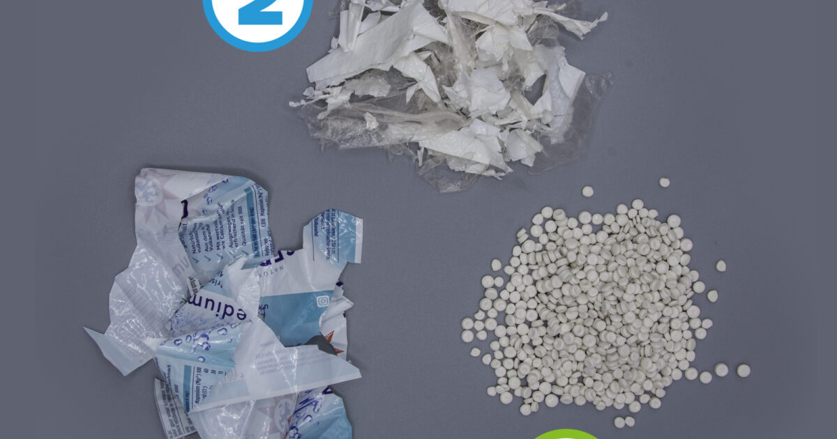 Ink removal process enables recycling of printed film | WMW